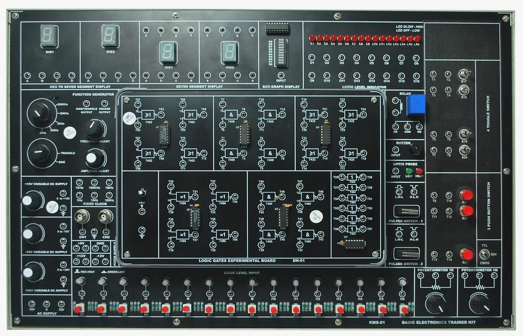 EDUCATIONAL TRAINERS – Ahl-Alkawther Company